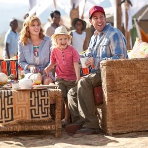 Blended - Rotten Tomatoes