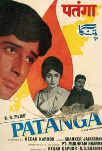 Patanga | Rotten Tomatoes