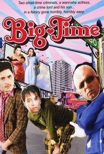 Big Time | Rotten Tomatoes