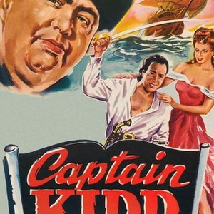 Captain Kidd - Rotten Tomatoes