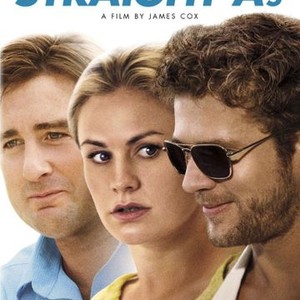 Straight A's - Rotten Tomatoes