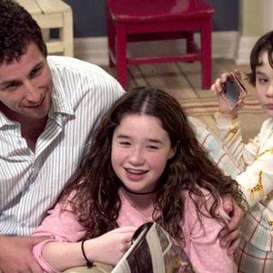 Sarah Steele - Rotten Tomatoes