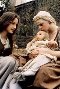 Beatrice (1987) - Rotten Tomatoes