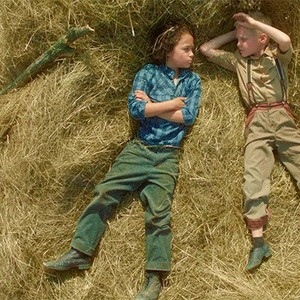 Anton - Rotten Tomatoes