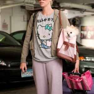 Young Adult - Rotten Tomatoes