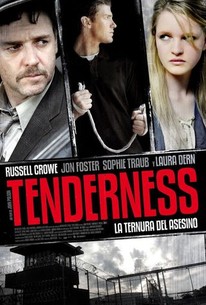 Tenderness | Rotten Tomatoes