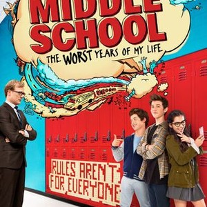 Middle School: The Worst Years of My Life - Rotten Tomatoes