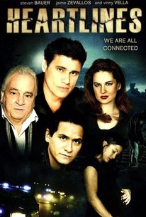 Heartlines (2012) | Rotten Tomatoes