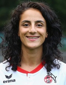 Tugba Tekkal | Rotten Tomatoes