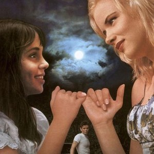 That Night - Rotten Tomatoes