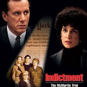 Indictment: The McMartin Trial - Rotten Tomatoes