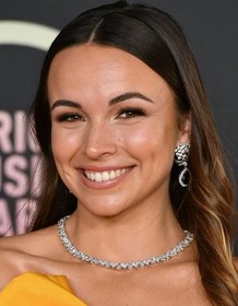 Pierson Wodzynski | Rotten Tomatoes