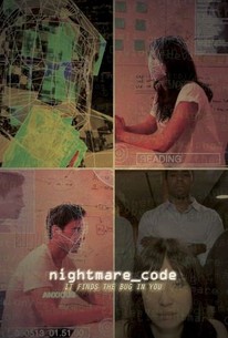 Nightmare Code | Rotten Tomatoes
