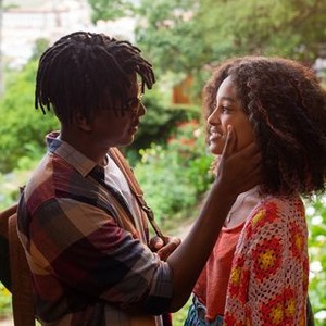 An Unforgettable Year - Spring - Rotten Tomatoes