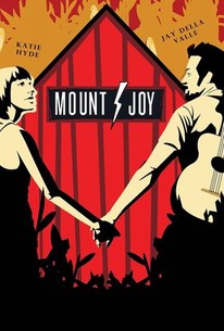 Mount Joy | Rotten Tomatoes