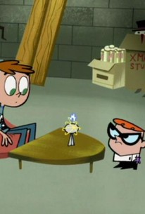 Dexter's Laboratory: Season 4, Episode 1 - Rotten Tomatoes