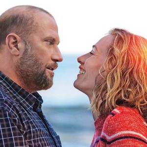 Just to Be Sure - Rotten Tomatoes