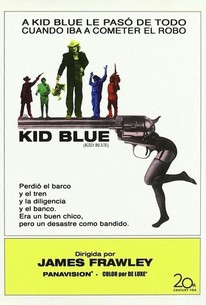 Kid Blue | Rotten Tomatoes
