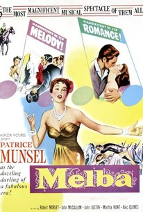 Melba | Rotten Tomatoes