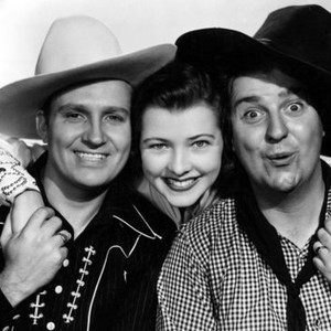 Polly Rowles - Rotten Tomatoes