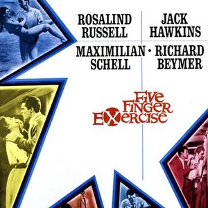 Five Finger Exercise - Rotten Tomatoes