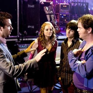 Teddy Geiger - Rotten Tomatoes