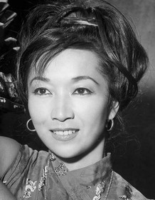 Reiko Sato | Rotten Tomatoes