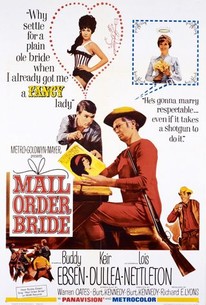 Mail Order Bride | Rotten Tomatoes