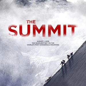 The Summit - Rotten Tomatoes